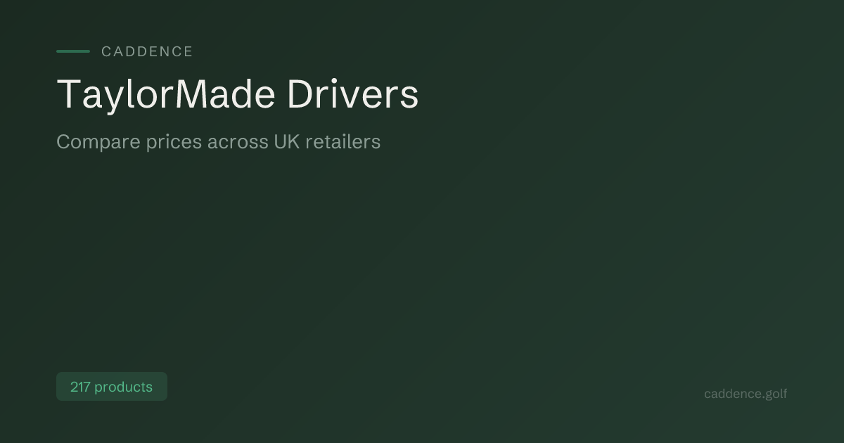 TaylorMade Driver from £50.99 — Compare 32 UK Retailers (2026) | Caddence